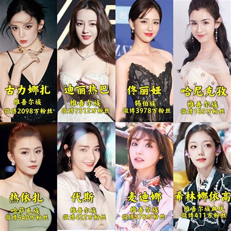 Eight Famous Uyghur Actresses And Artists In China R Sino