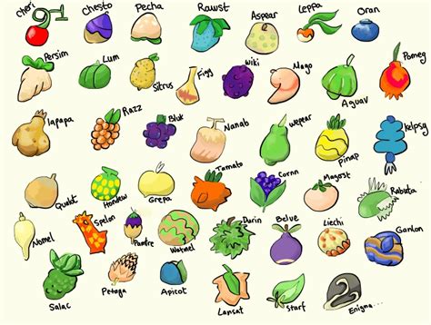 Pokemon Berries By Wadjet Bast On Deviantart