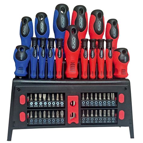 Master Your Toolkit Selecting The Right Screwdriver In 2025 Toolbox