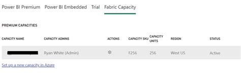 Solved Fabric Capacity F8 Underlying Error Capacity Op Microsoft Fabric Community