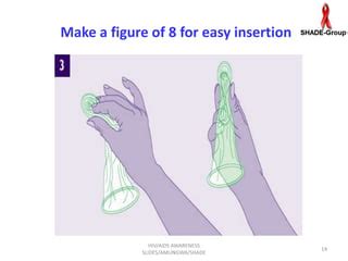 Male And Female Condom Use Steps PPTX