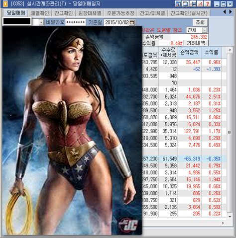 매매패턴을 바꾸다 데이트레이딩 커뮤니티 팍스넷 증권포털