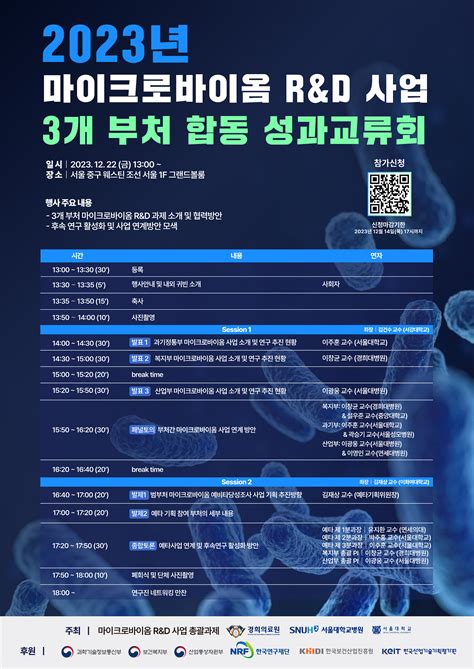 2023년 마이크로바이옴 Randd 사업 3개 부처 합동 성과교류회