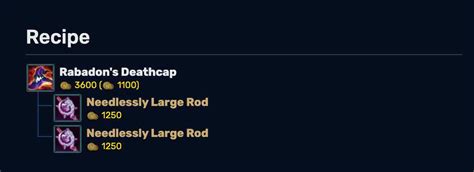Full AP Ashe The Ultimate Build Guide LeagueFeed