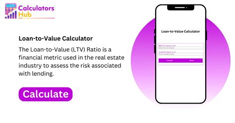Loan To Value Calculator Online