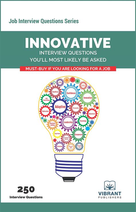 Innovative Interview Questions Youll Most Likely Be Asked By Vibrant