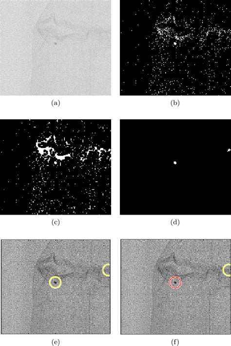Figure 6 From Convolutional Neural Networks And Multi Threshold
