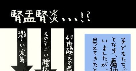 エッセイ 【エッセイ】腎盂腎炎⁉️ 桃山えのきのマンガ 漫画 エッセイ漫画 コミックエッセイ Pixiv