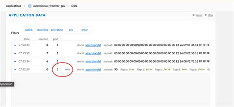 Using Ports Other Than 1 With Lmic Lmic The Things Network