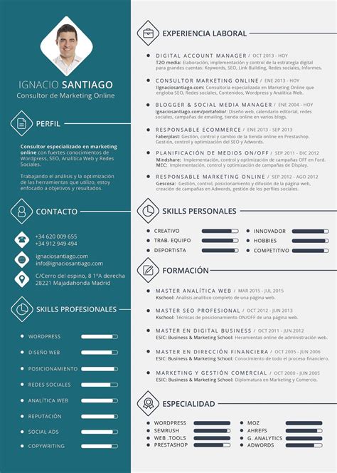 Guía Para Crear Un Currículum Vitae Perfecto En 2017 Ebook