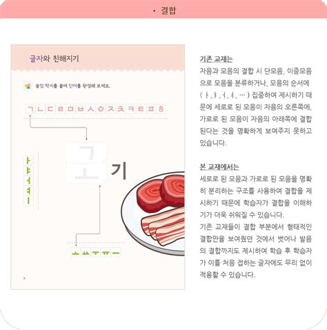 한글이나르샤 [한글이나르샤] 교재 소개 한글이나르샤 한글교재 한글떼기 유아한글
