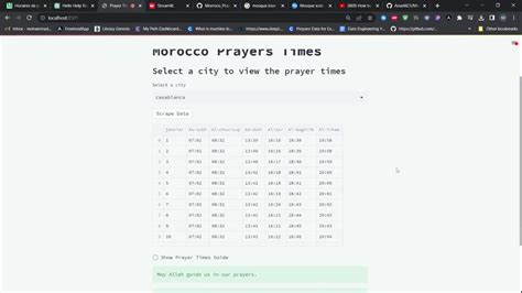 anas mohammadi on linkedin internship data streamlit webscraping