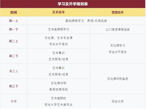 武汉三牛中学招生简章 武汉三牛中美中学