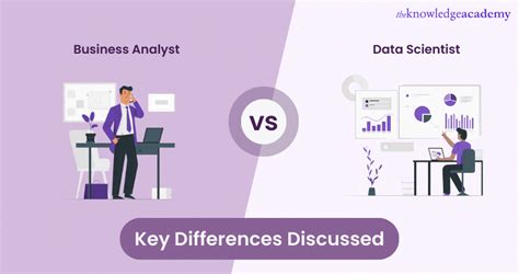 Business Analyst Vs Data Scientist Key Differences Explained