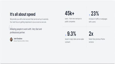 Tailwind CSS Testimonial Section Userview By MyraStudio CodeCanyon