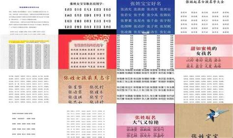 张姓女孩名字大全2022属虎 张姓女孩名字大全2014 香橙宝宝起名网