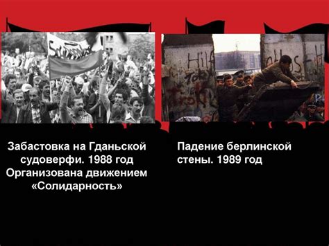 Преобразования и революции в странах Центральной и Восточной Европы