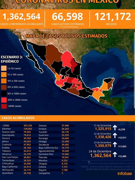 Mapa Del Coronavirus En México Del 25 De Diciembre Con 121172 Muertos
