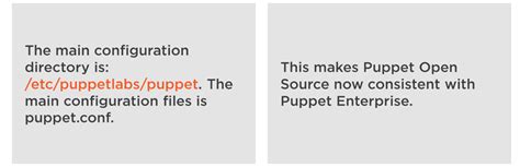 Puppet Programming By Scmgalaxy