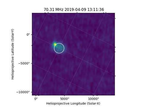 Create A Helioprojective Map From Observations In The Ra Dec Coordinate System — Sunpy 701