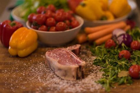 Proteína Animal Vs Proteína Vegetal