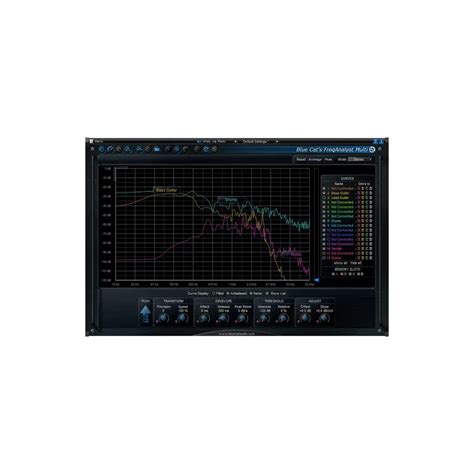 User Manual Blue Cat Audio Freqanalyst English 28 Pages