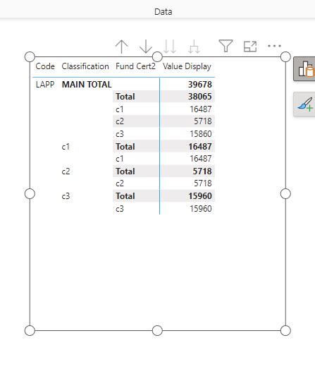 Solved Subtotal Adjustment For Matrix Microsoft Fabric Community