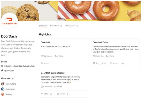 How To Publish And Market Your Api To Maximize Adoption Postman Blog
