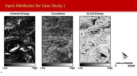 An Indepth Analysis Of Logarithmic Data Transformation And
