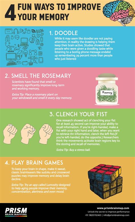 Working Memory Worksheets
