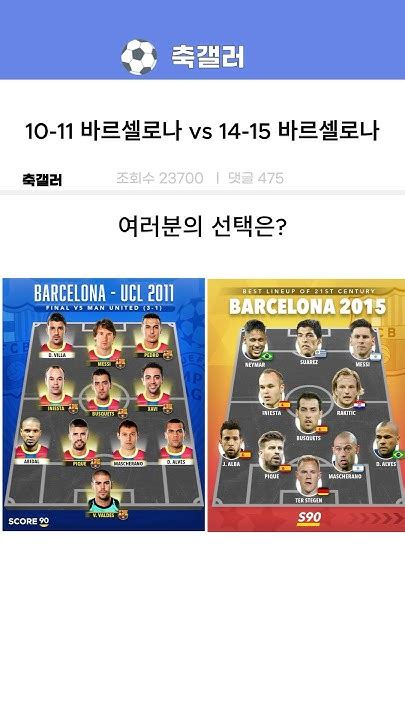 축구계 끝나지 않는 논쟁 10 11 바르셀로나 Vs 14 15 바르셀로나 Youtube