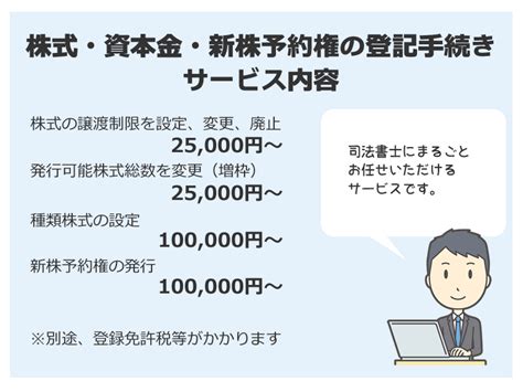 資本金・株式に関する登記変更手続き みやざわ司法書士事務所