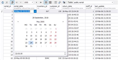 View Data In The Grid