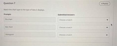 Solved Question 1 4 Points Classify The Variables Favorite
