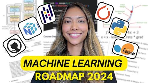 Learn Machine Learning Effectively: A 2024 Roadmap