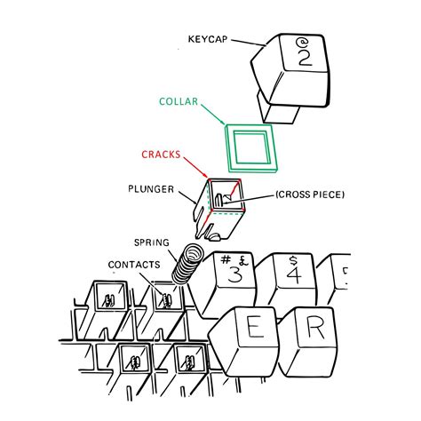 Atari 800 Keycaps Stl 3d Printer Files Wanted For Full Keyboard Caps