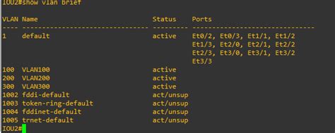 Solved Cant Ping Router To Router And Host In A Different Vlan