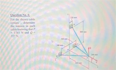 Solved Question No For The Shown Cable System Determine Chegg