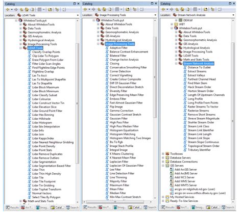 Whiteboxtools Arcgis工具箱 2024 中英对照版 知乎