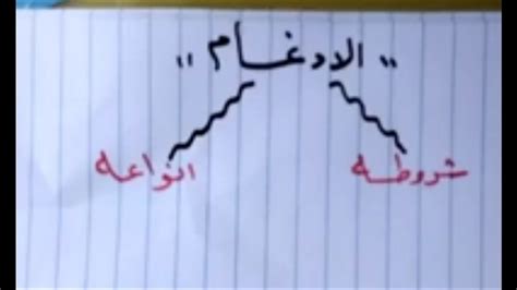 الادغام انواع الادغام شروط الادغام خامس اعدادي علمي ادبي Youtube