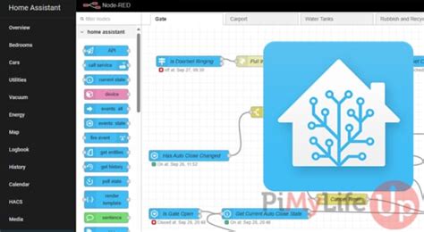 How To Install Node Red To Home Assistant Pi My Life Up