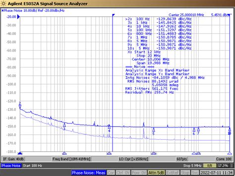 LMK00804B Q1 25MHz Clock Generation For FPGA And ETHERNET PHY Clock Timing Forum Clock