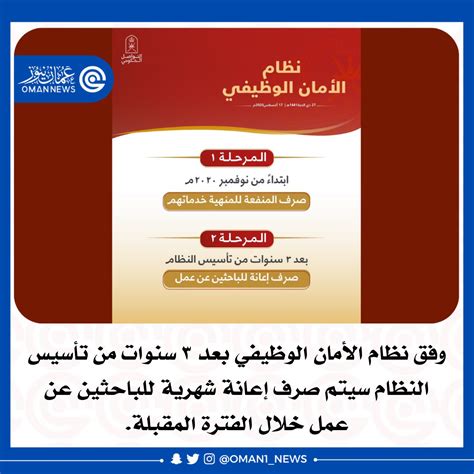 عُمان نيوز Oman News On Twitter قريبًا صرف إعانة شهرية للباحثين عن