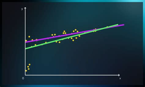 Feature Engineering For Ml Tools Tips Faq Reference Sources