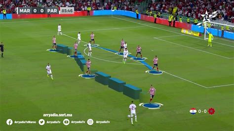🎥 تحليل لقطة التكتل الدفاعي لمنتخب البارغواي في د 86 Youtube