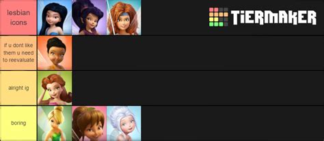 Disney Fairies Tier List Community Rankings Tiermaker