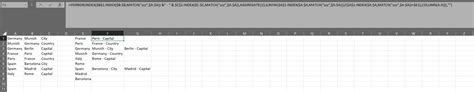 Como Agrupar Por Fecha O Número Del Mes En El Mismo Campo En Sql Server