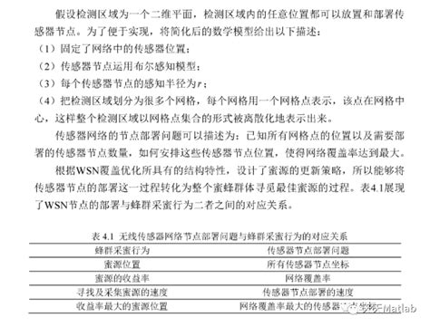 【优化选址】基于人工蜂群算法求解无线网络传感覆盖优化问题含matlab源码 关于无线传感器网络以及人工蜂群算法的图片 csdn博客