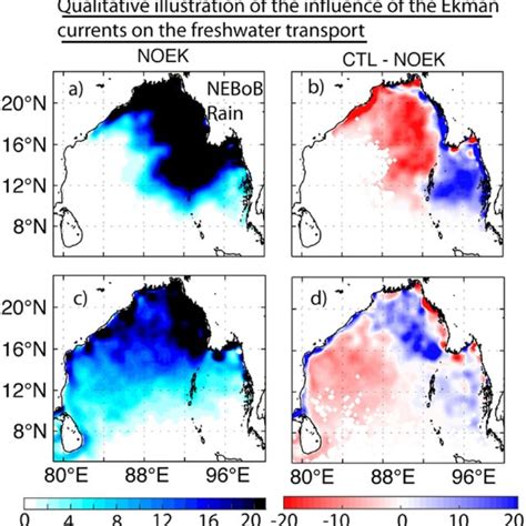 Average Particle Density Maps Number Of Particles Per 025° × 025° Download Scientific