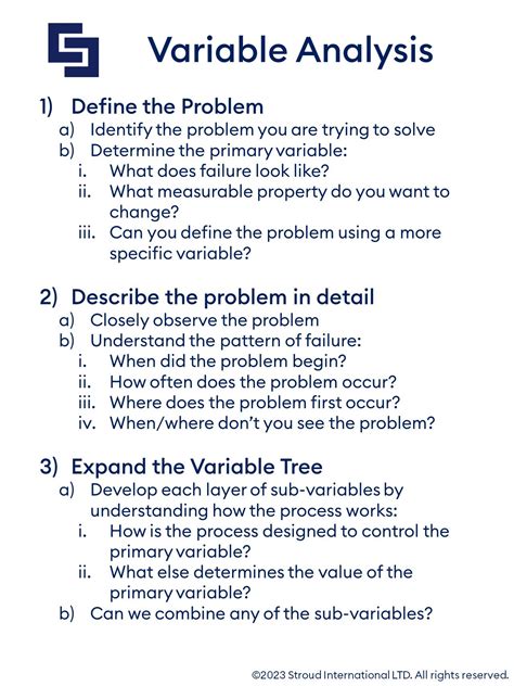 Variable Analysis Problem Solving Tool — Stroud International
